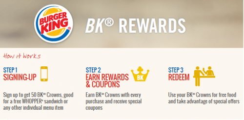 Sign Up For Burger King's New Rewards Program (Free) And Get A ...
