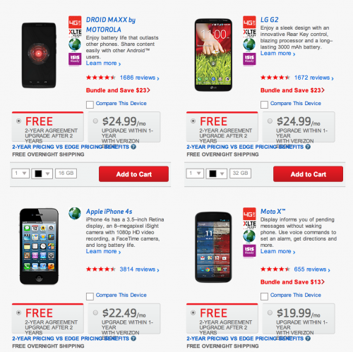 BEST Apps That Will Save You Thousands of Dollars Each Year ...